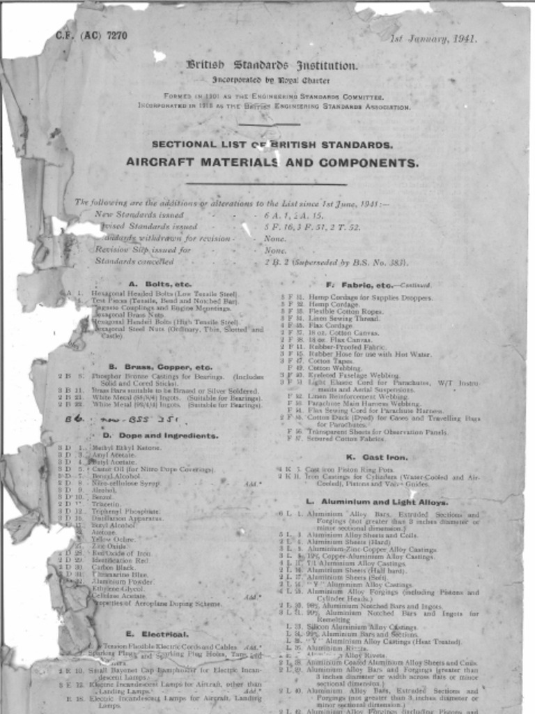 British Standards Index 1941 | PDF