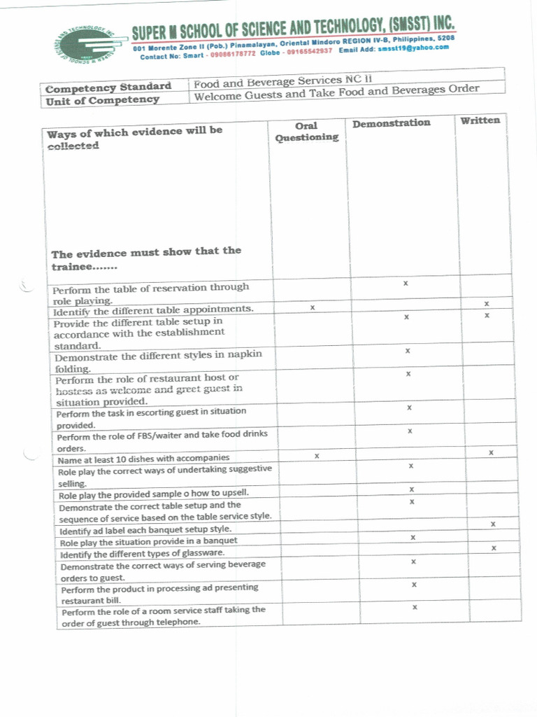Evidence Guide | PDF