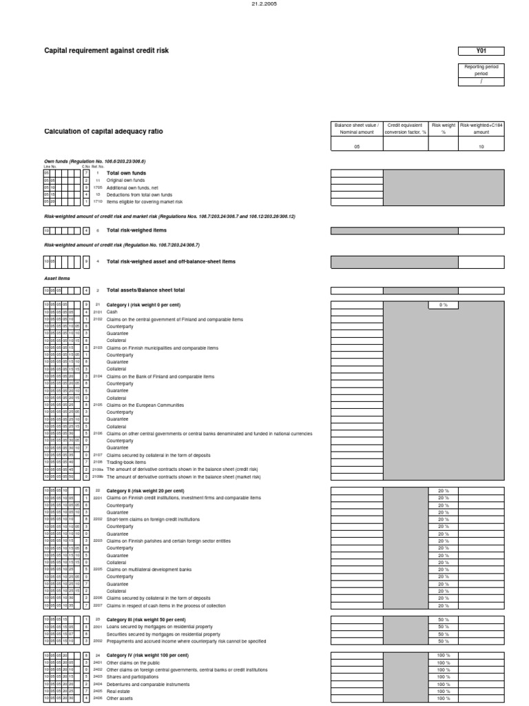 Credit Risk Tables | PDF | Capital Requirement | Derivative (Finance)