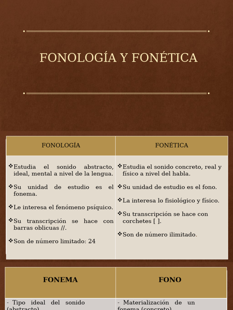 Fonolgía y Fonética 2023 | PDF | Fonología | Fonema