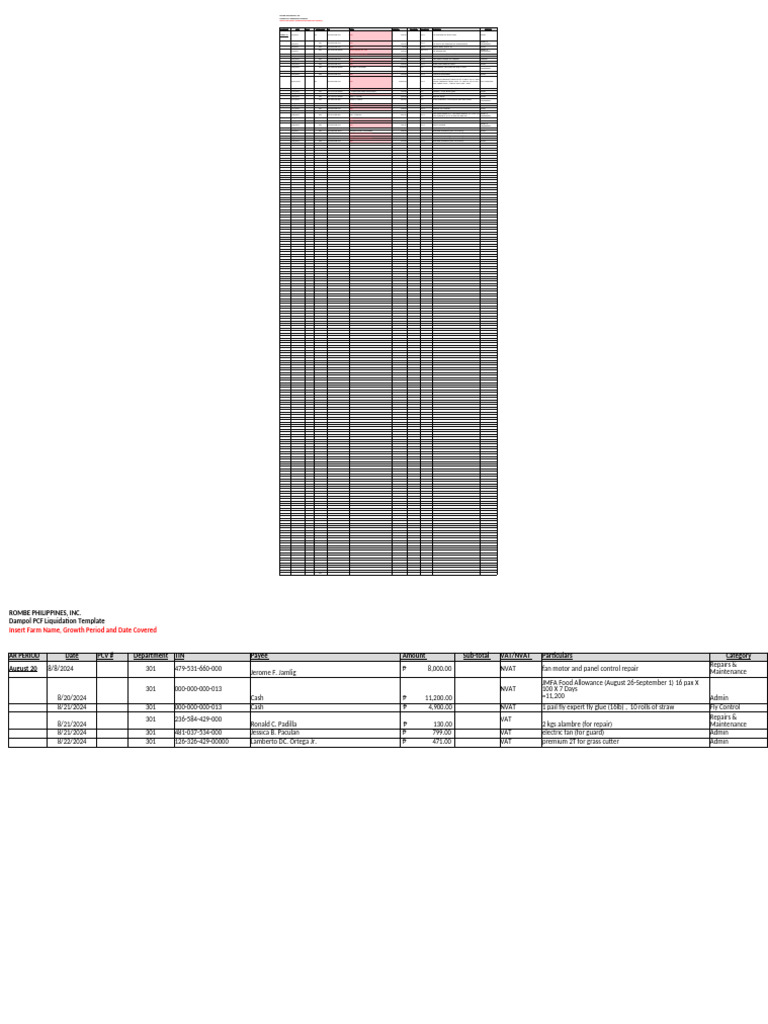 Performance, Expense and PCF - JMFA G24 | PDF