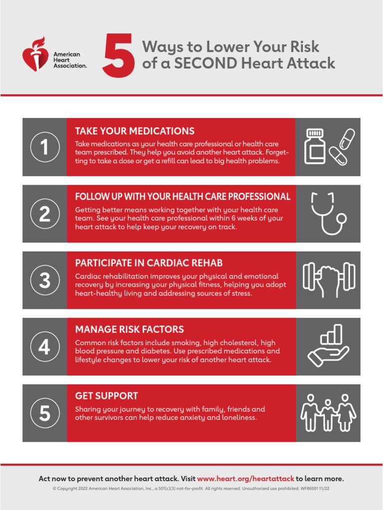 5 Ways To Lower Your Risk of Second Heart Attack Infographic | PDF
