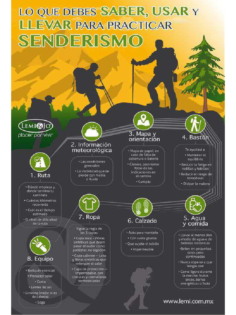 Senderismo | PDF