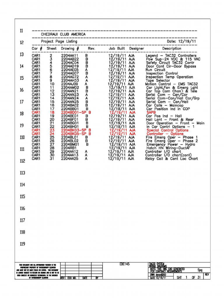 Thyssen Tac 32 Diagramas | PDF | Electrical Equipment | Electrical ...