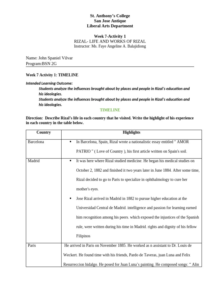 Activity - Week 7-Day 1 | PDF | Social Science | Philosophy