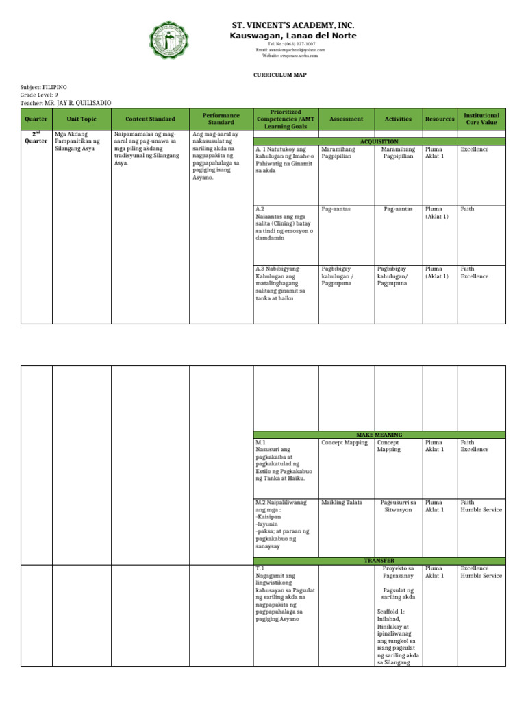 Curriculum Map 2nd Q. Fil 9 | PDF