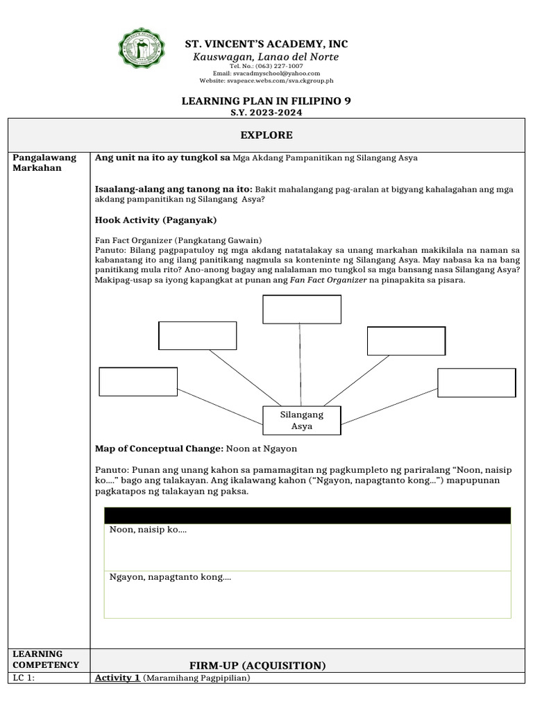 Learning Plan 2ND Q. | PDF