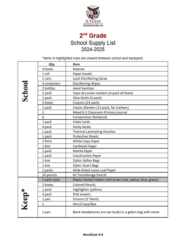2nd Grade School Supply List 2024-2025 | PDF