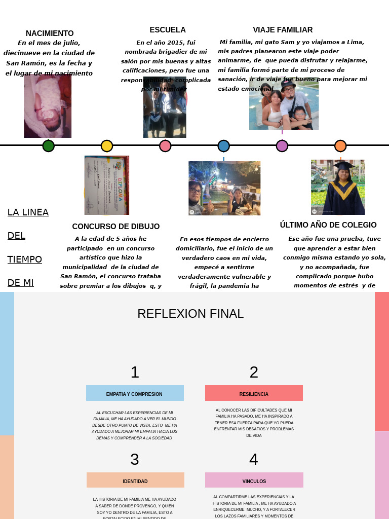 Gráfico de Línea de Tiempo Timeline Multicolor | PDF