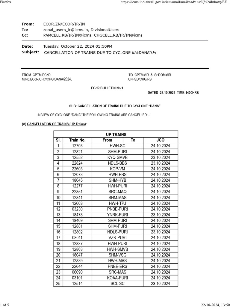 Train Cancellations Due to Cyclone DANA | PDF