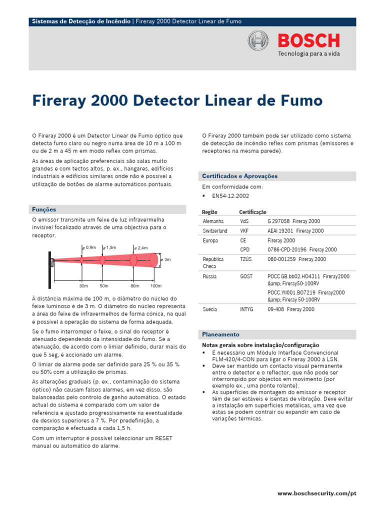 Fireray 2000: Detector Linear de Fumo | PDF