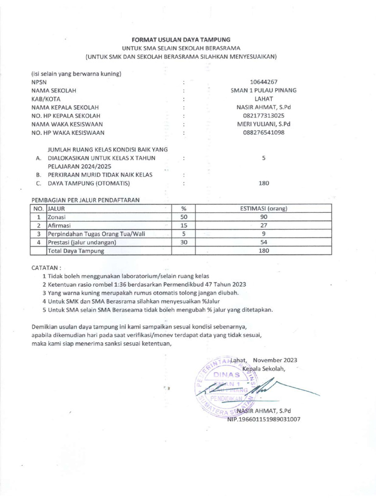 Usul Daya Tampung PPDB Sman 1 Pulau Pinang | PDF