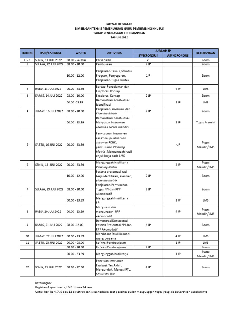 Ok Jadwal Kegiatan GPK 2022 | PDF