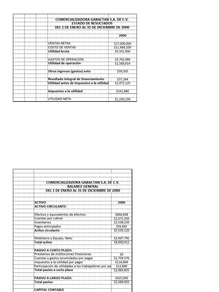 BALANCE GENERAL | PDF | Contabilidad | Hoja de balance