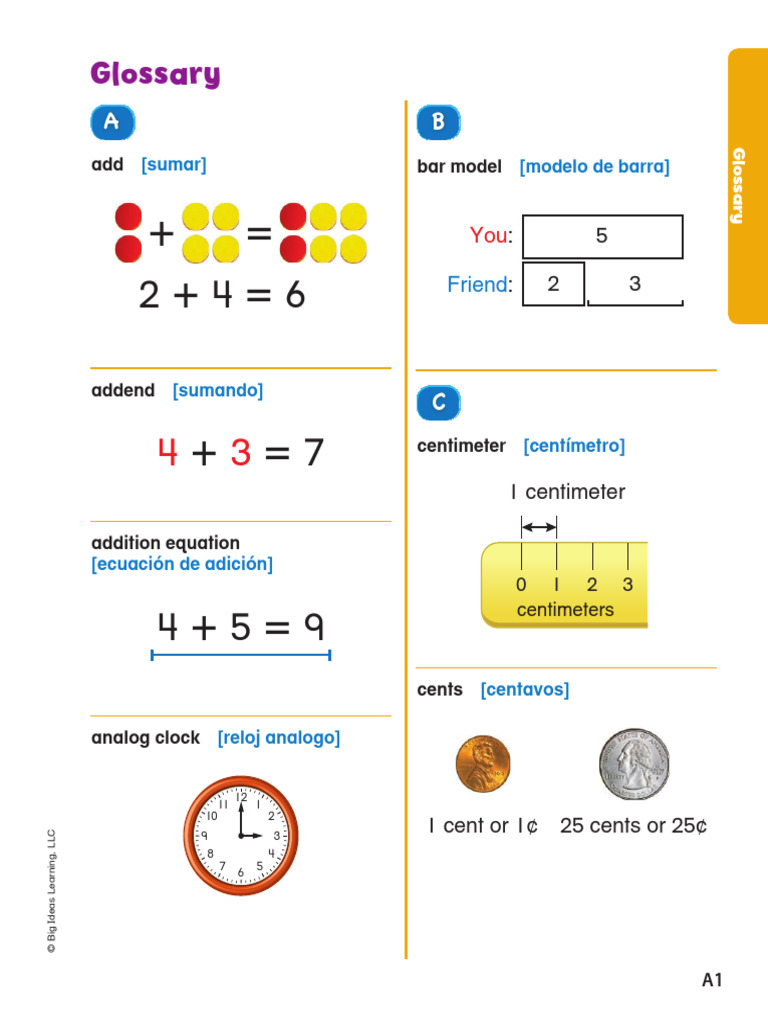 fl23_1stgrade_ipe_glossary | PDF