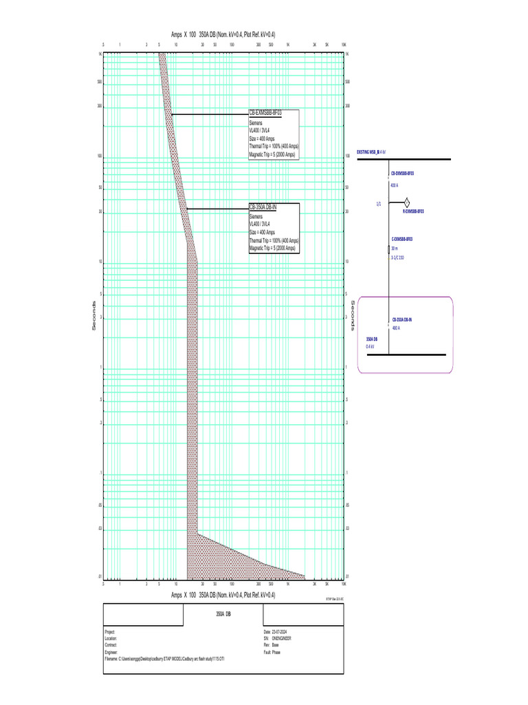350a DB - Star TCC | PDF | Electrical Engineering | Electricity
