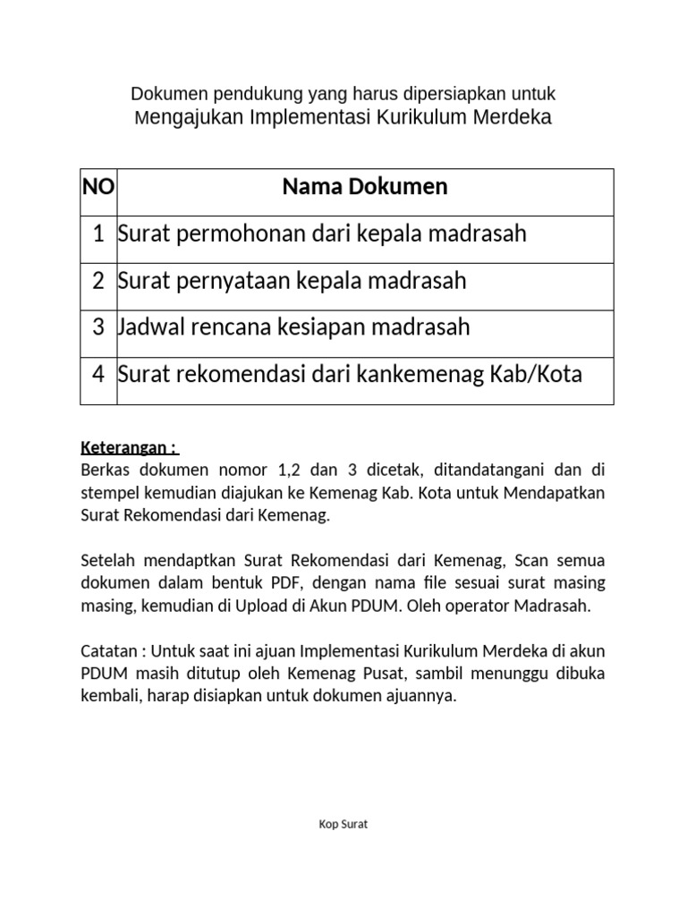 Alur dan Contoh Format Ajuan IKM 2024 Madrasah | PDF