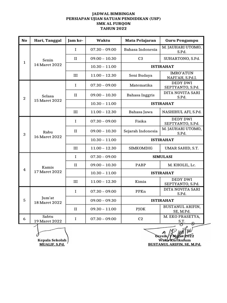 Jadwal Bimbingan Usp 2022 | PDF