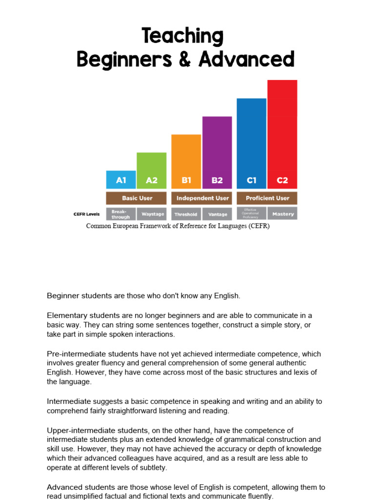 3 Teaching Beginners & Advanced | PDF | Vocabulary | English Language