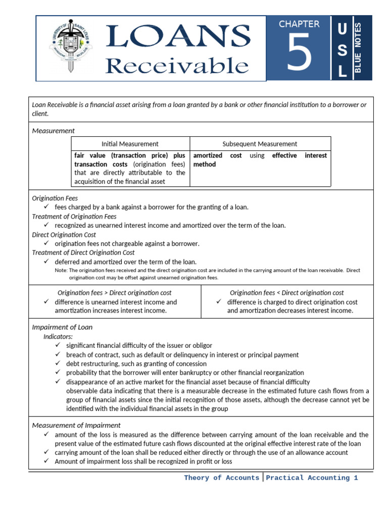 5. Loans Receivable | PDF | Loans | Interest