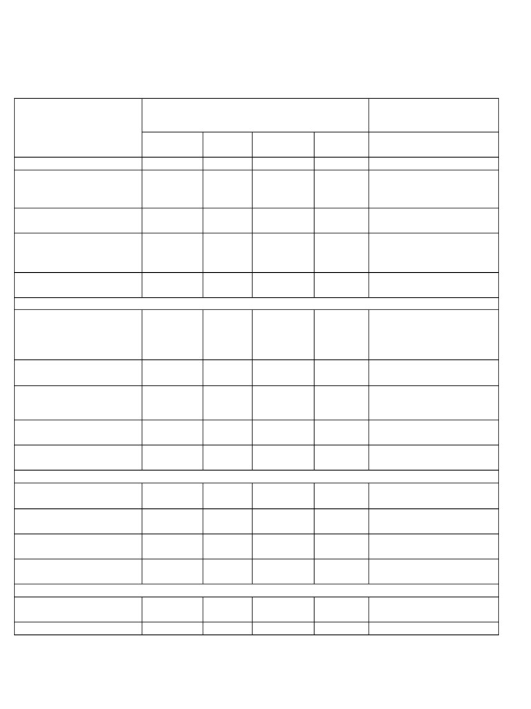 CHECK LIST DESFIBRILADOR EXTERNO AUTOMATICO-DEA | PDF