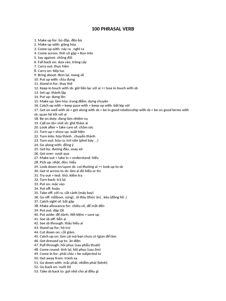 100 Phrasal Verb | PDF
