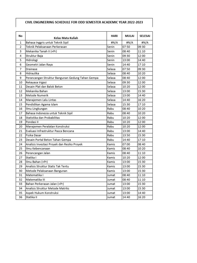 CIVIL ENGINEERING SCHEDULE FOR ODD SEMESTER ACADEMIC YEAR 2022-2023 ...