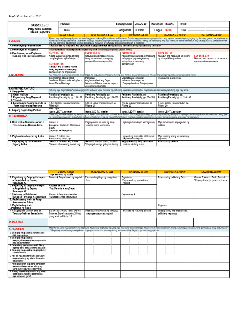 DLL Filipino 10 Q2 W3 | PDF