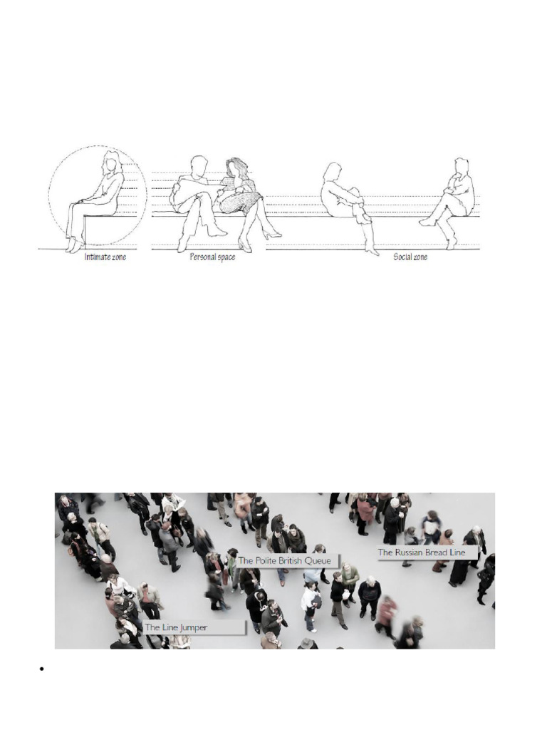 11a-Proxemics and Territoriality | PDF | Psychology | Social Psychology