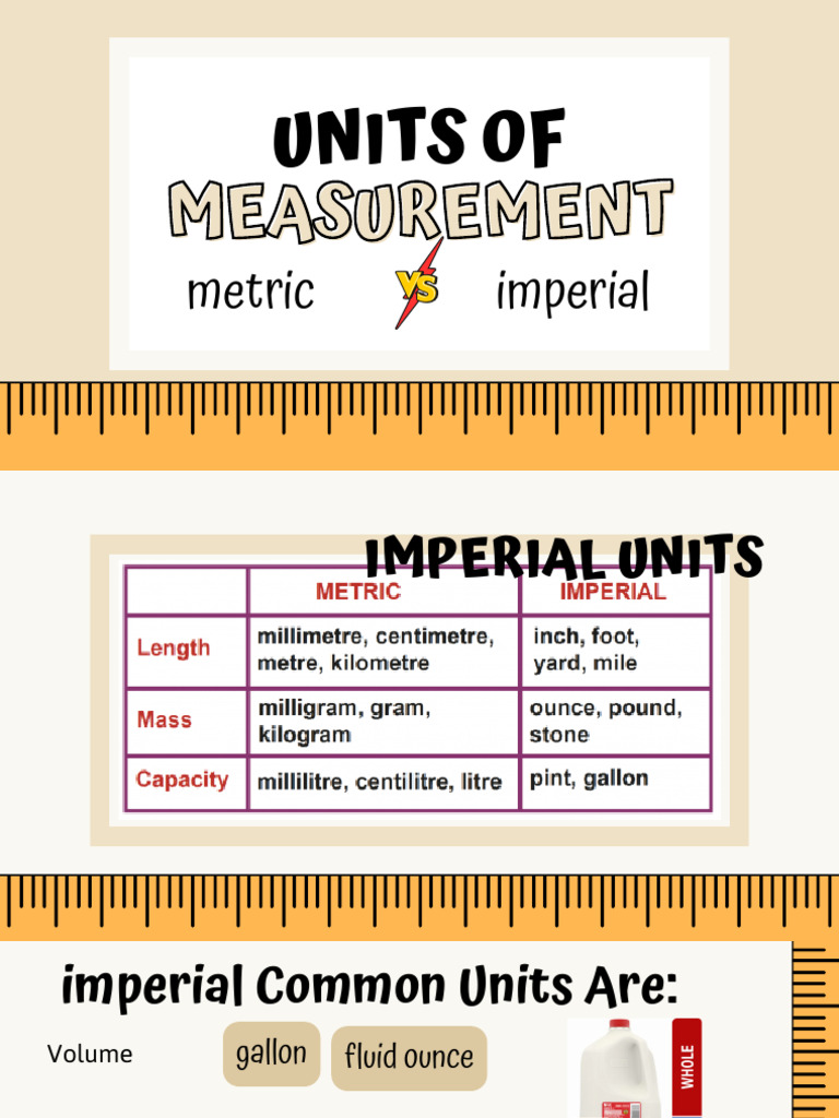 Units of Measurement PDF | PDF | Science & Mathematics