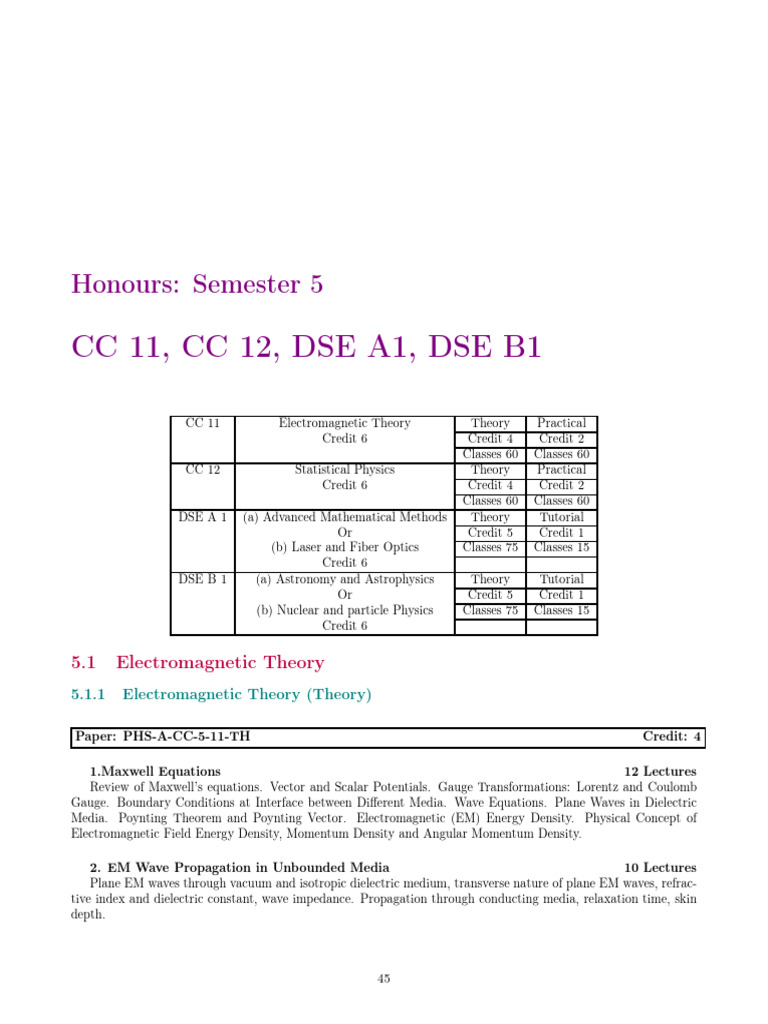 CU Physics Honours Semester 5 Syllabus | PDF | Stars | Physical Cosmology