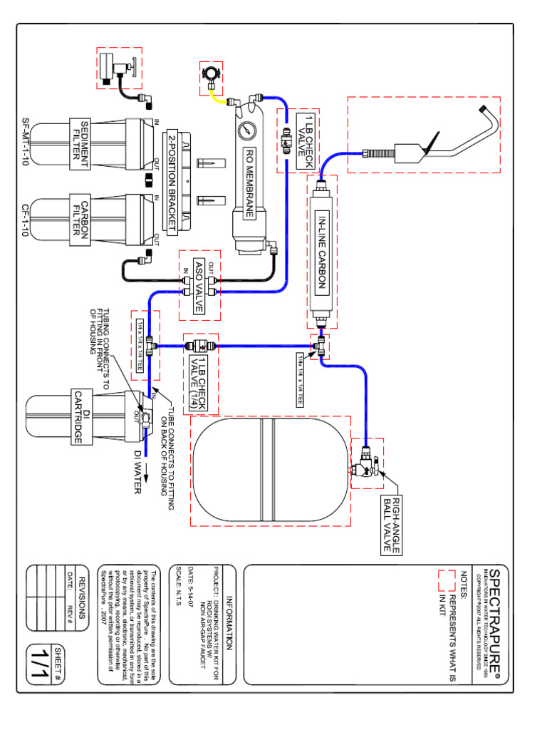 4 Stage DWK Rodi Nag | PDF