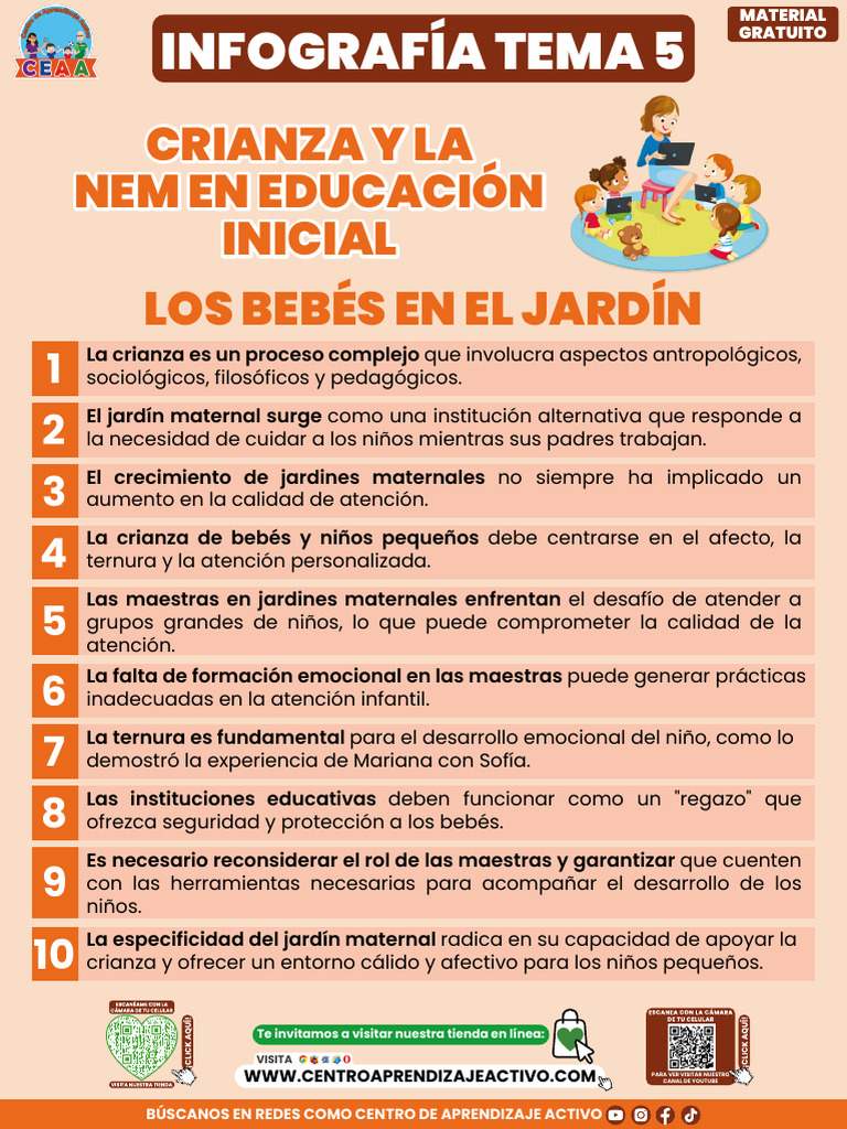 Infografia Tema 5 Los Bebes en El Jardin | PDF