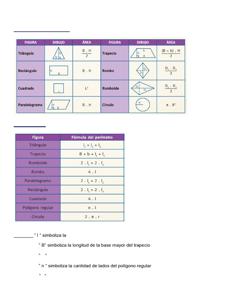 M1 Dopazo Todas Las Formulas Autorizadas 2024 Pdf Vector