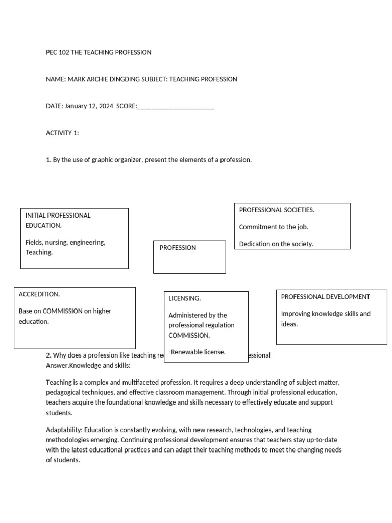 Share PEC 102 THE TEA-WPS Office | PDF | Teachers | Learning
