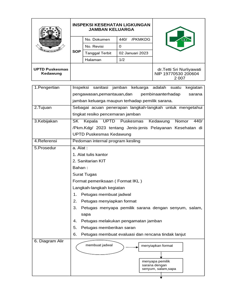 Sop Ikl Jamban Keluarga | PDF | Pengembangan Diri | Kesehatan Holistik