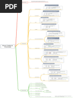 DAX Cheat Sheet | PDF | Statistical Analysis | Teaching Mathematics