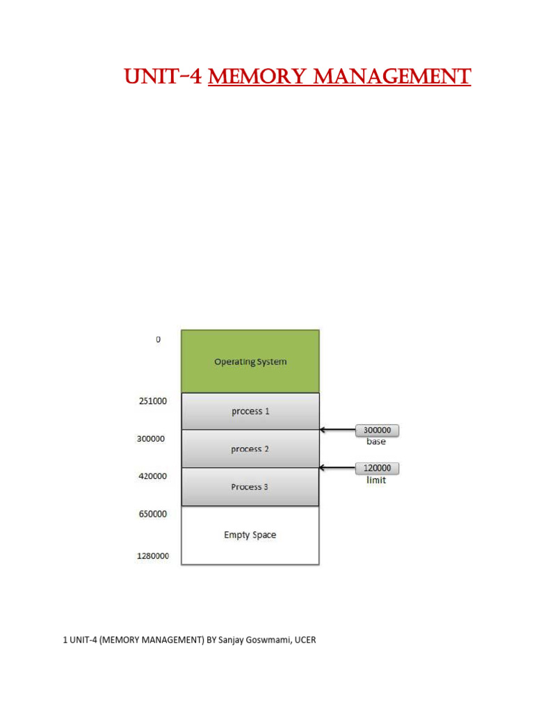 OS_unit4_goswami | PDF | Computer Data Storage | Library (Computing)