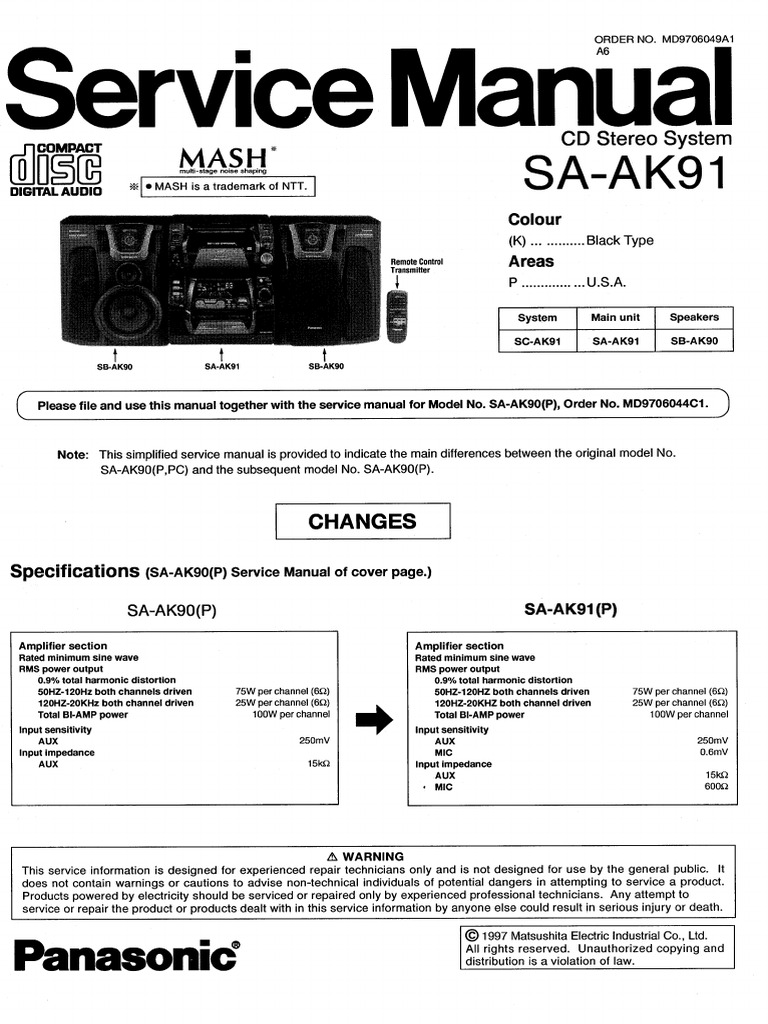Panasonic Sa Ak91 | PDF