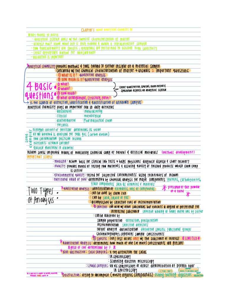 C1 Notes | PDF | Spectroscopy | Chemistry
