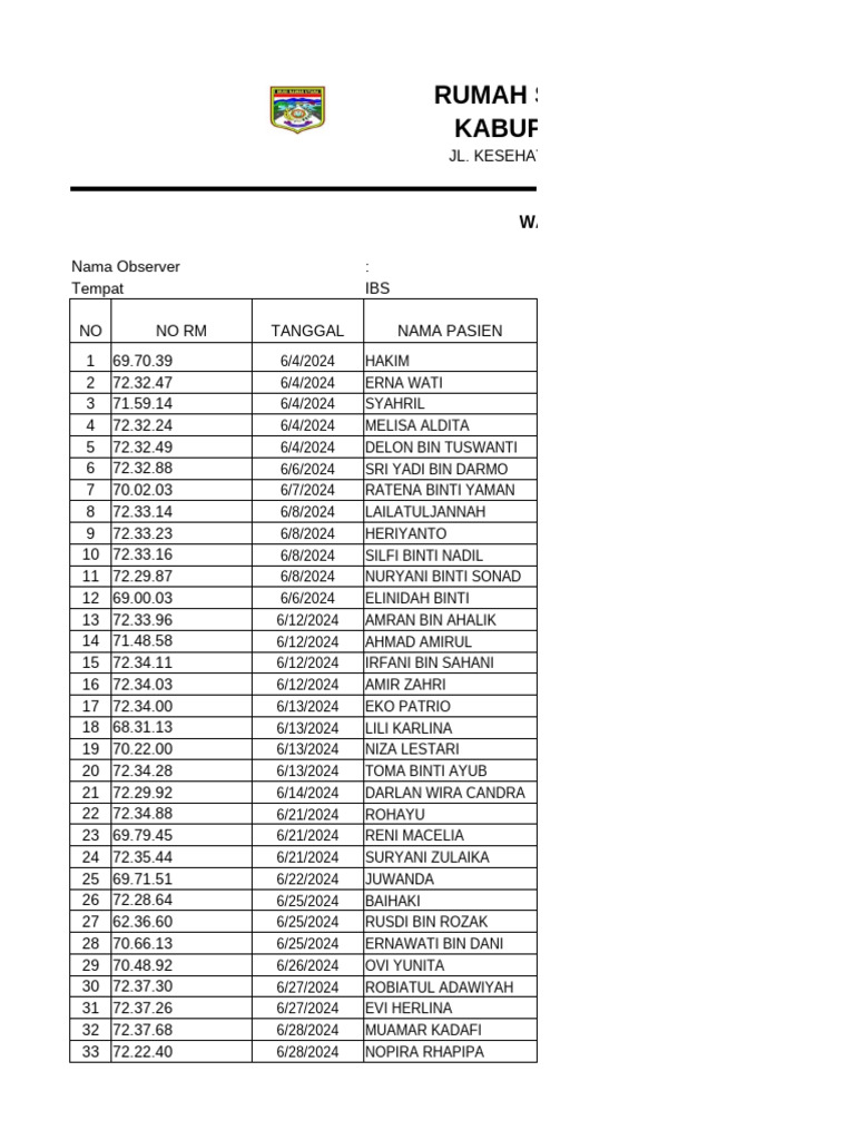 Formulir Mutu Ibs Bulan Juni 2024 Pdf