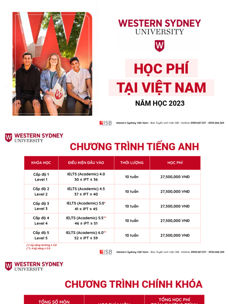 Học Phí WSU 2023 | PDF