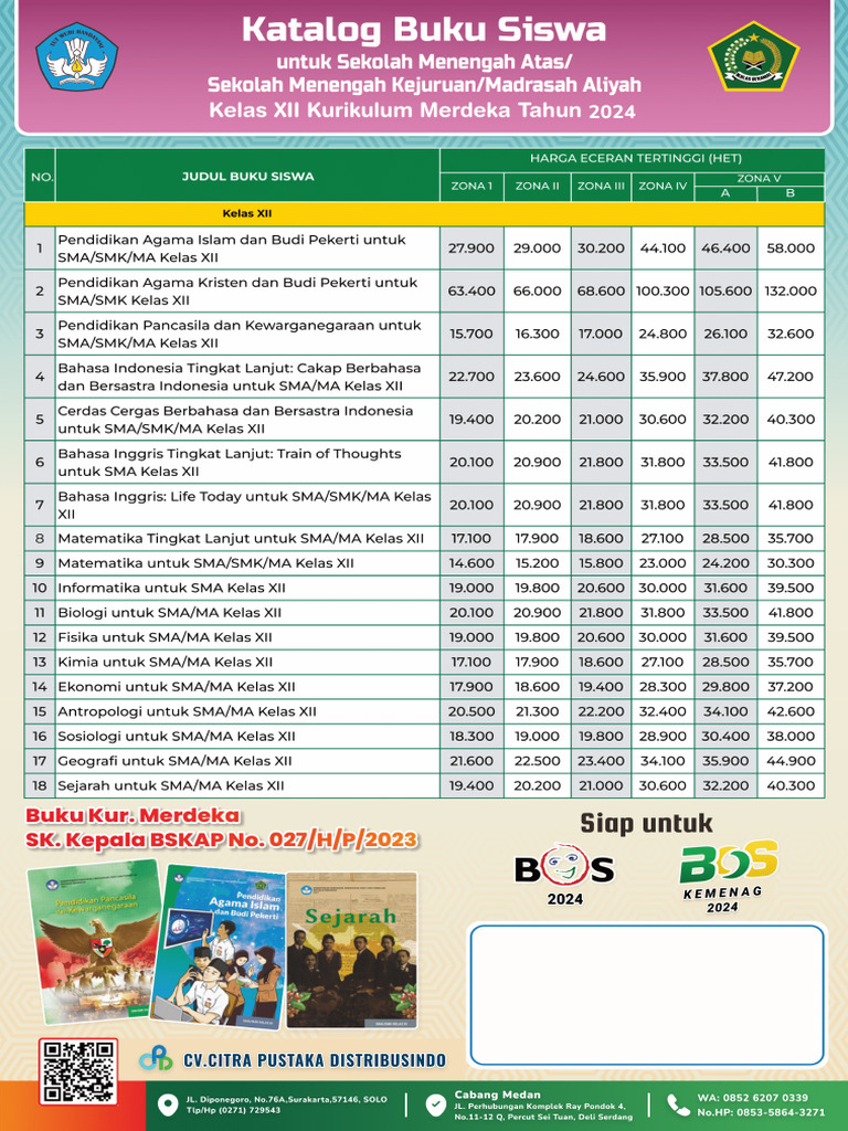 Katalog Buku Het Merdeka Sma-Smk 2024 Buku Siswa | PDF