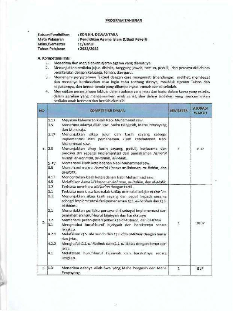 Freecompress-Prota - Compressed (1) - Dikompresi-Dikompresi - Compressed | PDF