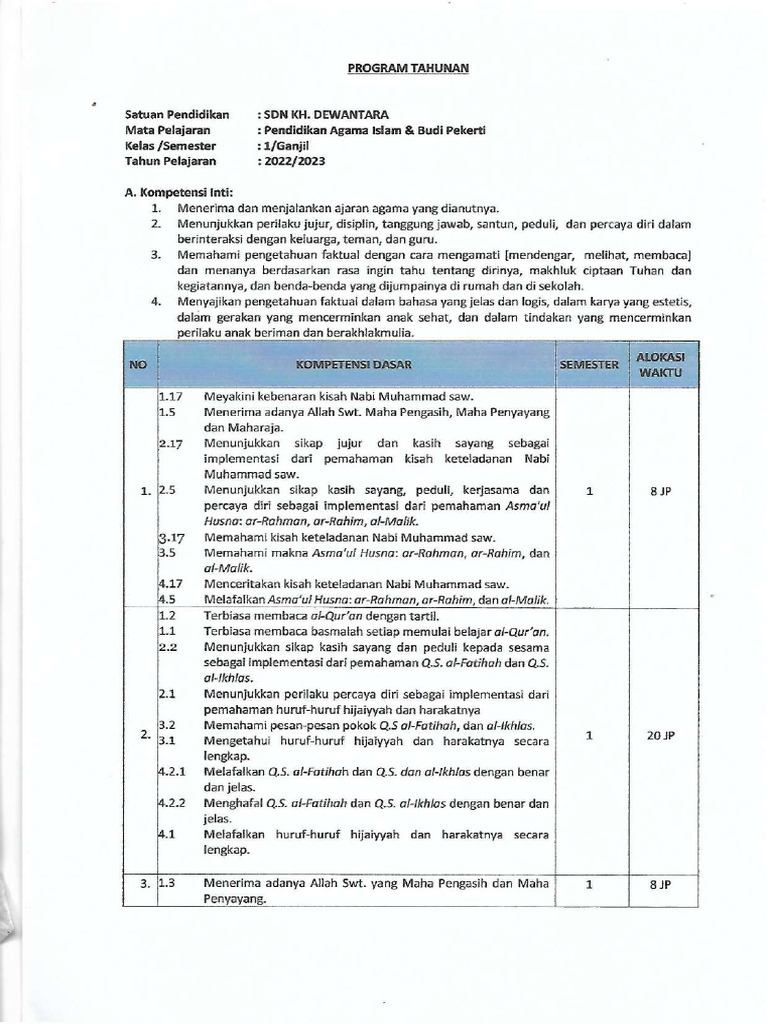 Prota Compressed | PDF