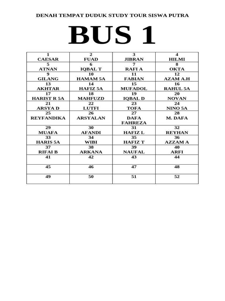 DENAH TEMPAT DUDUK STUDY TOUR | PDF