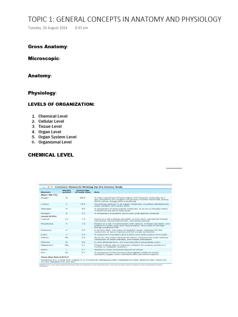 Topic 1 General Concepts in Anatomy and Physiology | PDF | Human Body ...