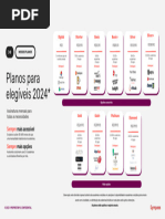 Valores e Planos Wellhub | PDF