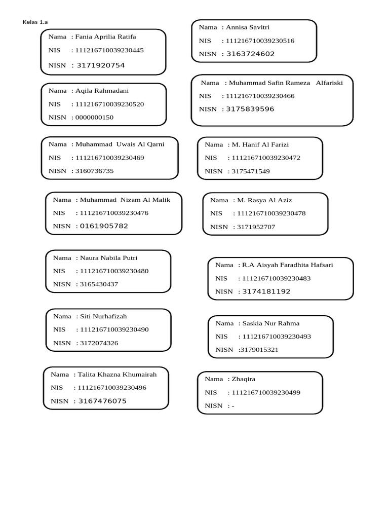Nama Depan Rapot | PDF