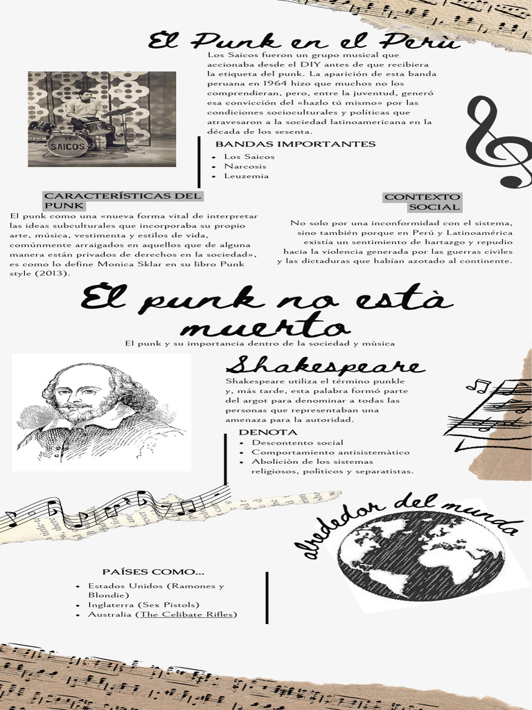 El Punk No Está Muerto | PDF | Punk rock